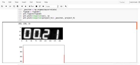 jupyter notebook的cell运行结果输出显示配置 jupyter怎么看运行结果 csdn博客