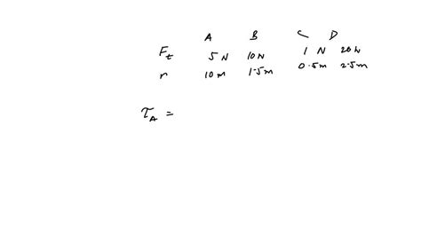 Solvedthe Tangential Force Acting On Four Different Objects Is Given
