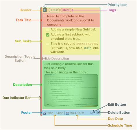 task item card task board documentation
