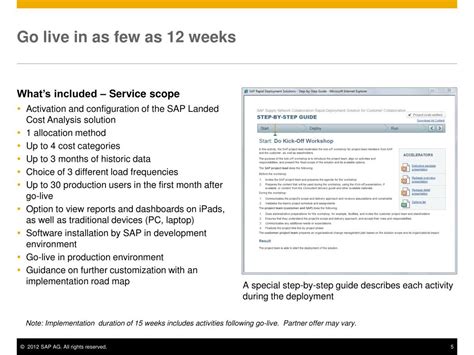 PPT SAP Landed Cost Analysis Rapid Deployment Solution PowerPoint Presentation ID