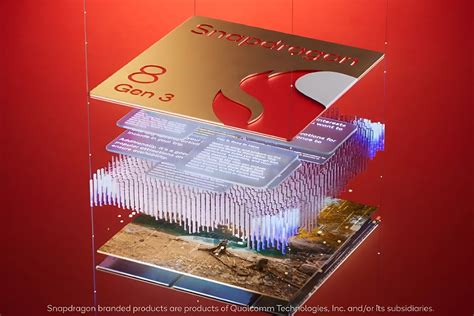 Samsung Ký Hợp đồng Mua Chip Snapdragon Của Qualcomm Trong Nhiều Năm