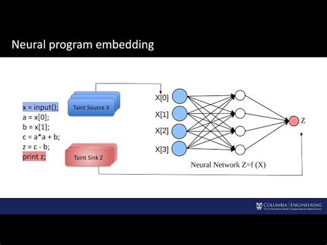 Free Video Neutaint Efficient Dynamic Taint Analysis With Neural Networks From IEEE Class