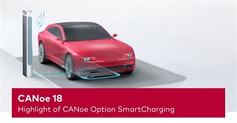 Vector Informatik On Linkedin Wpt Smartcharging Vectorcanoe Iso15118