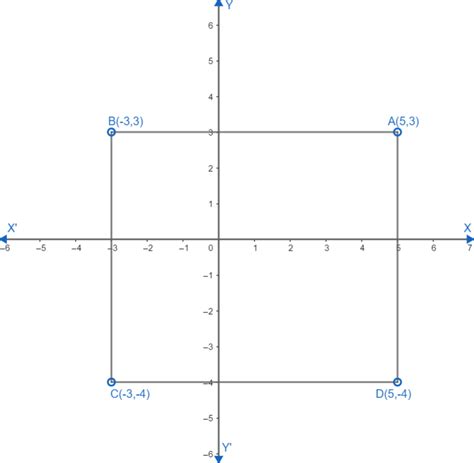 Plot The Points A Left 5 3 Right B Left 3 3 Right C Left 3 4 Right D Left