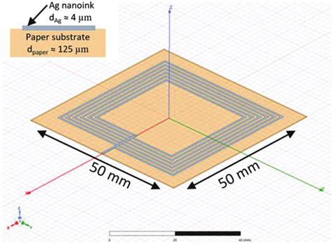 Nfc Antenna Coil Design And Cross Section View With The Thickness Download Scientific Diagram