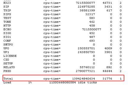 Filedebugging Check List 1png Innovaphone Wiki