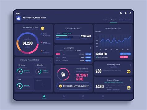 290 Best Dashboard Ui Ideas Dashboard Ui Dashboard Design Web Design