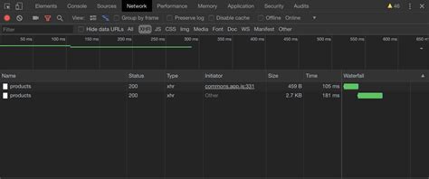 Double Ajax Call · Issue 167 · Nuxt Communityaxios Module · Github