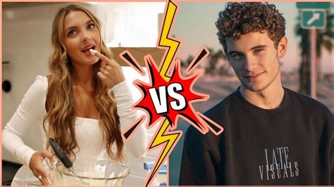 Zak Dossi (Sofie Dossi Brother) VS Lexi Rivera | Lifestyle | Comparison | Interesting Facts ...