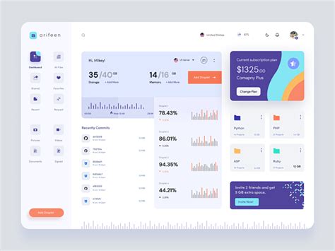 Crm 工作台 首页 Saas Crm 工作台 首页 Saas