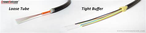 The Difference Between Loose Tube And Tight Buffer Optical Fiber Cable
