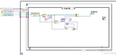Labview编程之imaq Readfile 仿真采集详解 格发许可优化