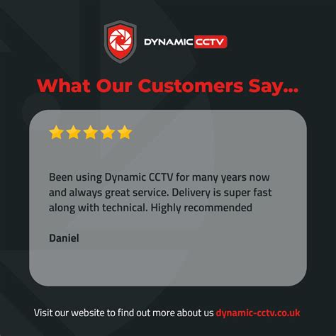 Dynamiccctv Cctv Security Dynamic Cctv