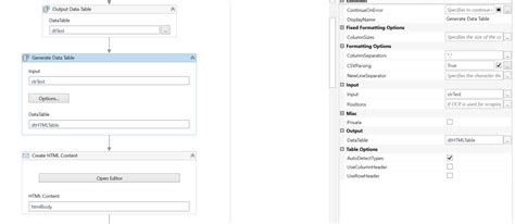 Post Html Email With Datatable But Doesnt Contain Header Studio