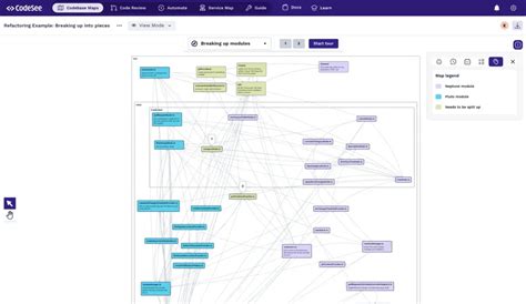 C4 Diagram The New Way To Visualize Software Architecture