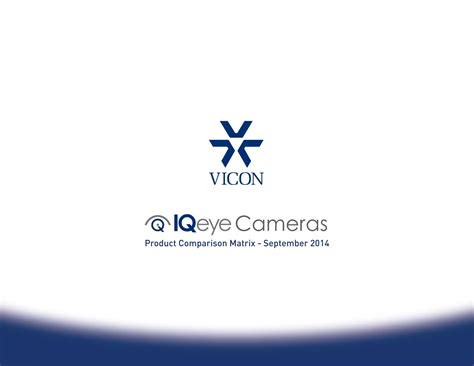 Product IQeye | PPT