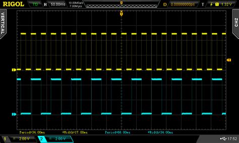 Arduino FreeRTOS For AVR Part IoT Engineering Education