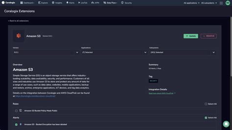 Extension Packages Coralogix Docs
