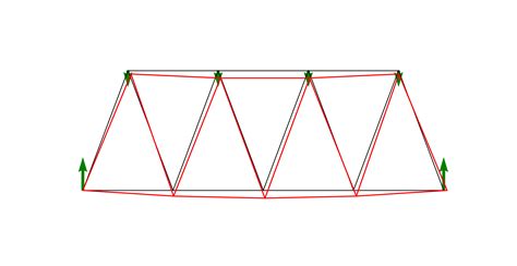 Github Kongzhijie4qndfinite Element Analysis Basic Fea Using Python For Practicing Oop
