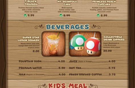 Inside Toadstool Cafe Super Mario Themed Restaurant At Universal