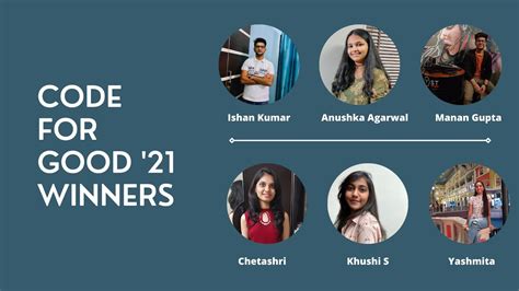 Jp Morgan Chase And Co Code For Good `21 Hackathon Winners Youtube