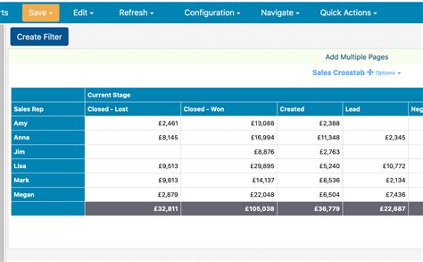 Easy Insight Documentation Dashboard And Report Filters
