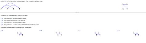 Solved Explain Why The Two Figures Show Equivalent Graphs Chegg