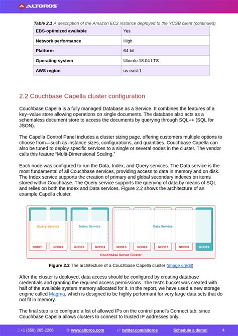 NoSQL DBaaS Performance Couchbase Capella Vs MongoDB Atlas Vs Amazon DynamoDB Vs Redis
