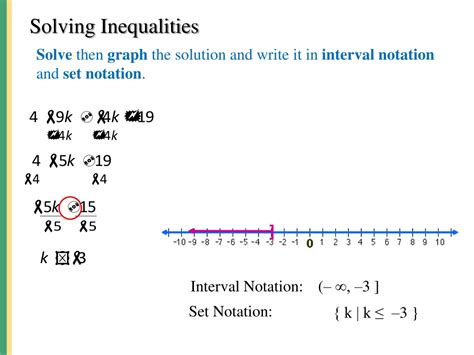 Ppt Solving Inequalities With Interval Notation Powerpoint