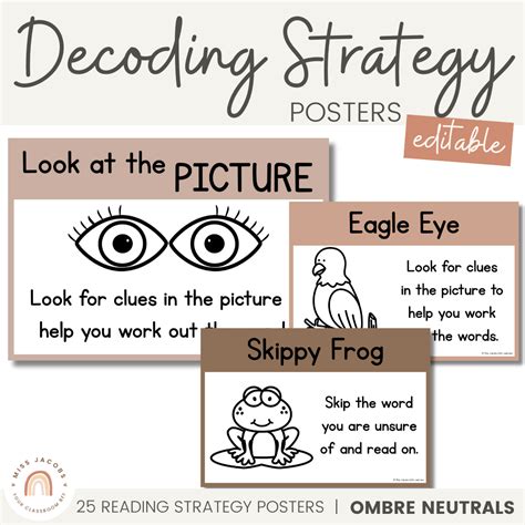 Decoding Reading Strategies Posters | Ombre Neutral English Classroom