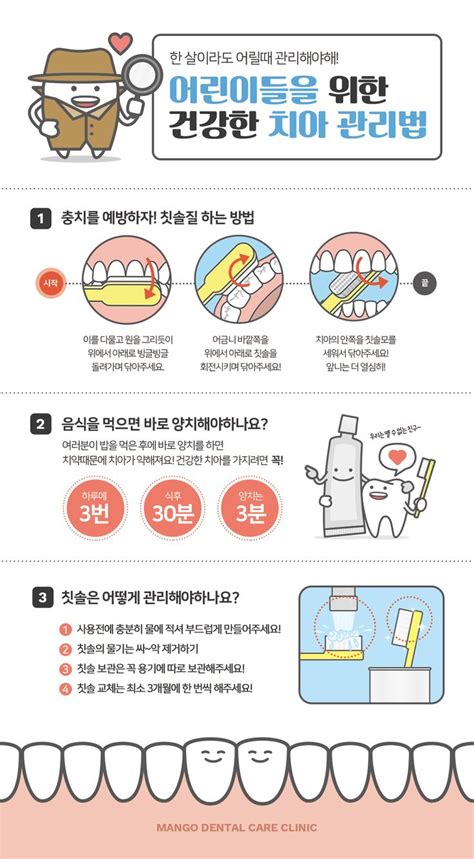 어린이 치아관리법 인포그래픽 인포그래픽 디자인 인포그래픽 템플릿 디자인 디자인 템플릿 디자인 플랫폼 망고