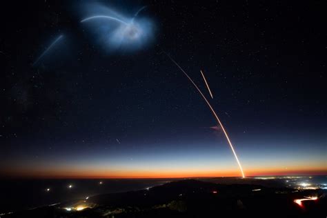Is Problem Solving Rocket Science Is Problem Solving Rocket Science