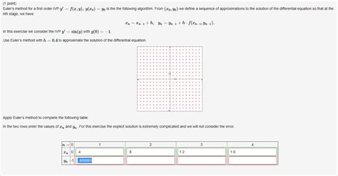 solved 1 point euler s method for a first order ivp y