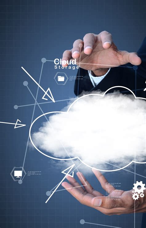 Cloud Backup Solutions Ais Leading Business Technology Provider In