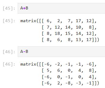 Python Numpy Python Csdn