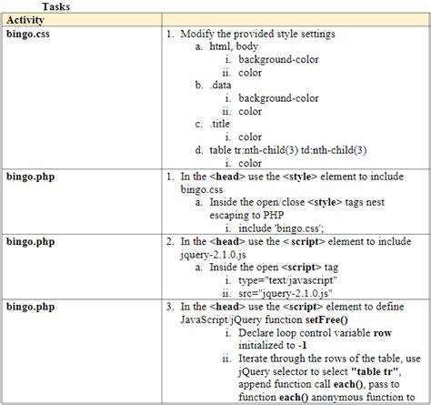 Solved PLEASE DO NOT MAKE ANY CHANGES. FOLLOW THE | Chegg.com