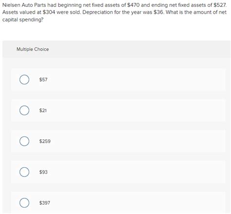 solved nielsen auto parts had beginning net fixed assets of