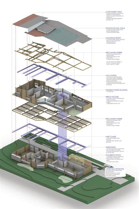 Studio 7 Exploded Axon By Blazexyzn On Deviantart