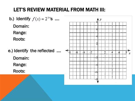 Ppt Finding The Inverse Of A Rational Function Powerpoint