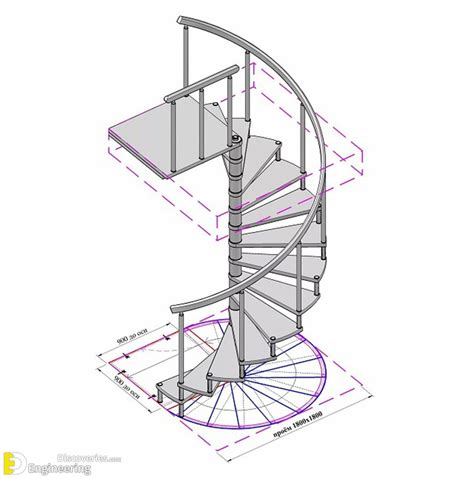 The Comprehensive Architectural Guide To Spiral Staircase Design Engineering Discoveries