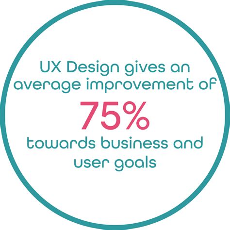 ux packages hyphen8
