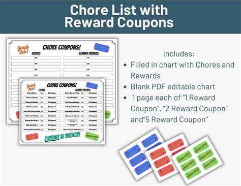 Editable Chore Chart Chore Chart Printable Reward Coupons Etsy Artofit