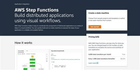 Ali Baghani Posted On Linkedin
