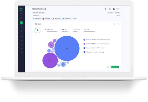 Pathlock Reviews Pricing And Demos Softwareadvice Nz