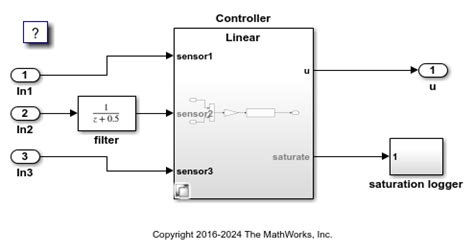 Propagate Variant Conditions Outside Of Variant Subsystem Blocks To Promote Consistency And