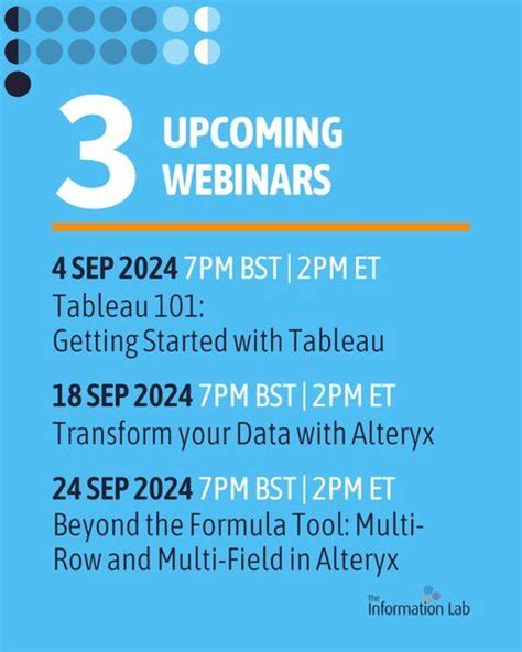 Webinar Dataskills Datalearning Datafam The Data School Uk