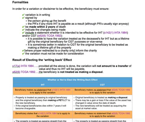 Private Client LPC Notes