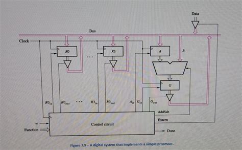 solved this problem has two parts a show an asm chart