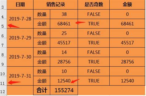 使用函数求奇数和excel函数公式大全之利用isodd函数row函数sum函数计算奇数行总和 Csdn博客