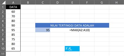 Rumus Rumus Yang Sering Dipakai Dalam Excel Technologindo